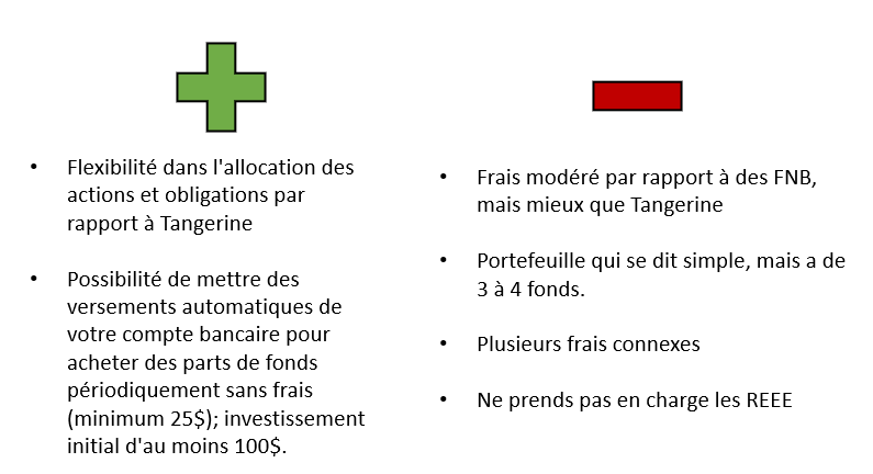 Portefeuilles modèles – Le journal d'un investisseur